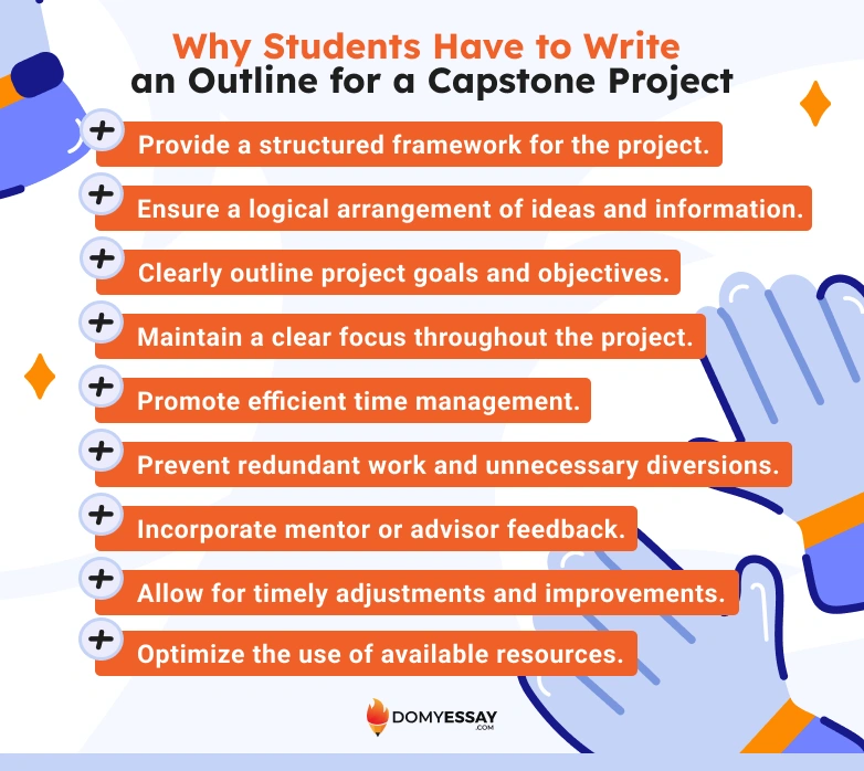 Capstone Project Outline: Overview, Examples, and Writing Tips